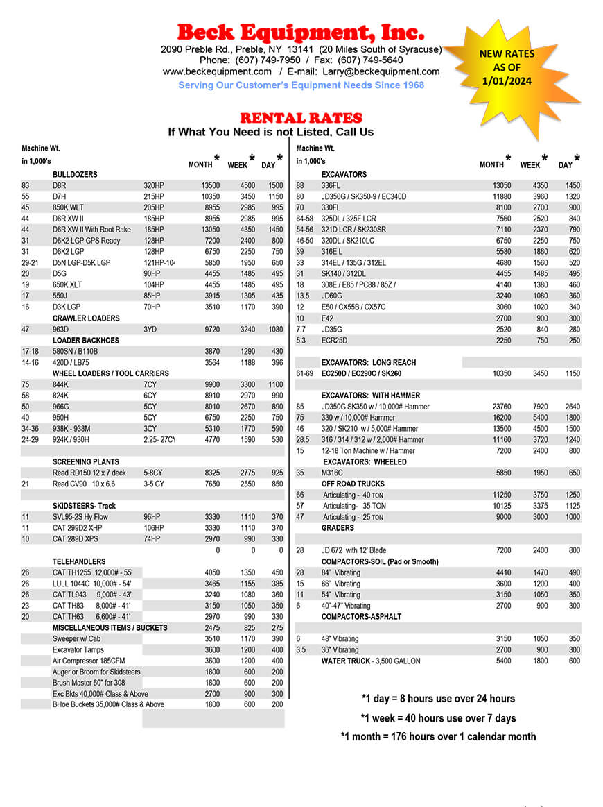 Rentals | Beck Equipment | Sales, Rentals, Service | Preble, NY